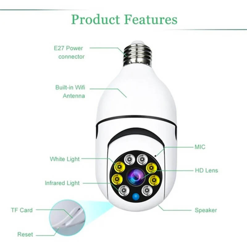 Wireless Wifi Light Bulb Camera Security Camera – Nberd